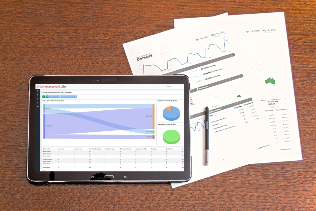 Communication Suite 4.0 Released! | IPERA AI